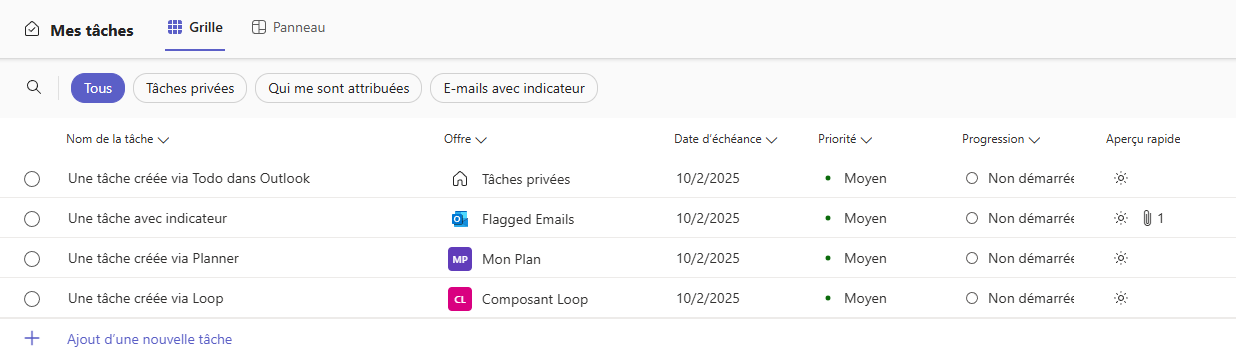 Guide complet sur Microsoft Planner - Bruno Peytour