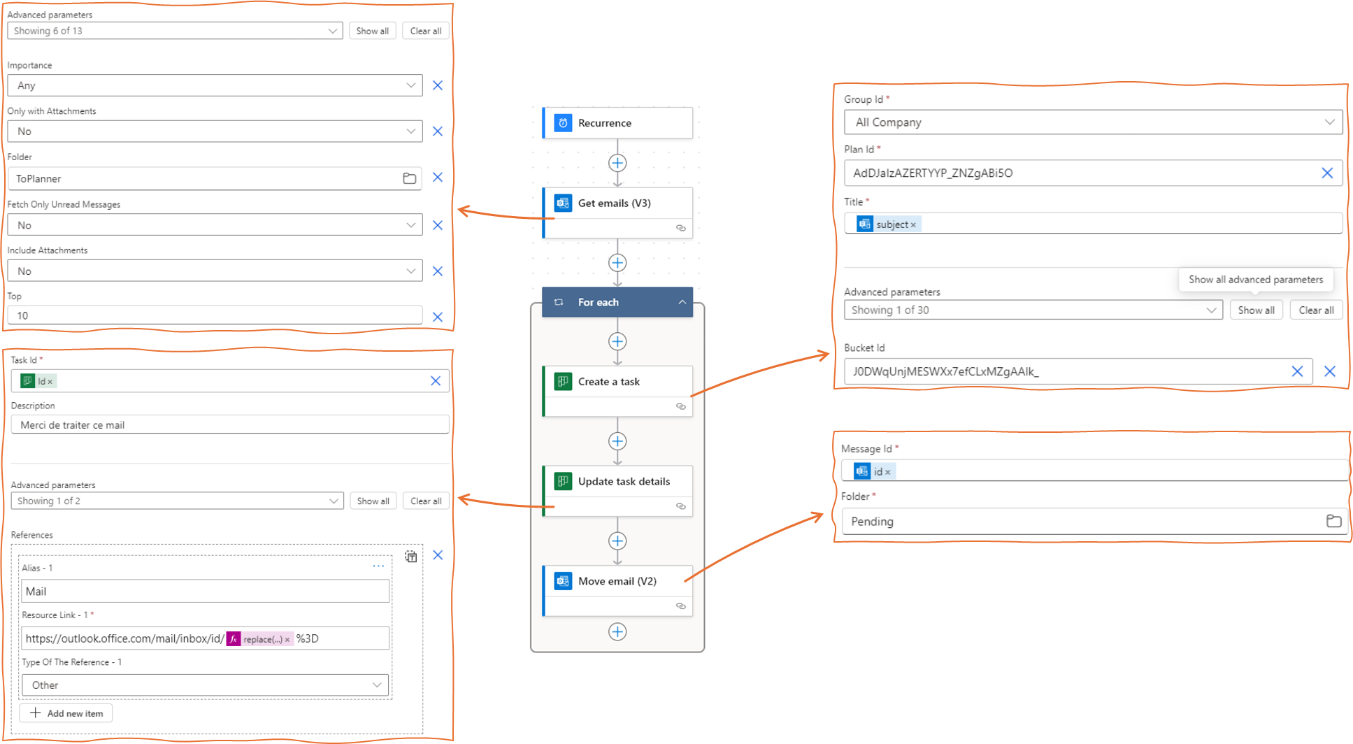 Outlook / Create a task in Planner – Bruno Peytour
